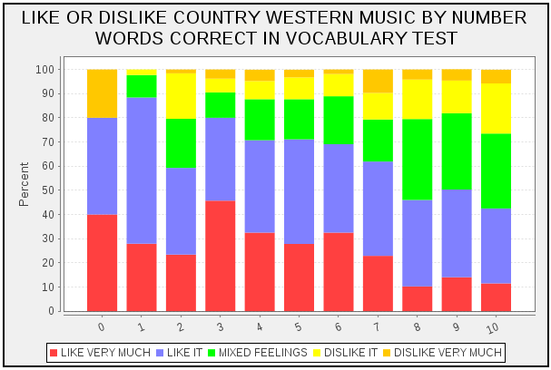 1937 - Electoral Geography 2.0